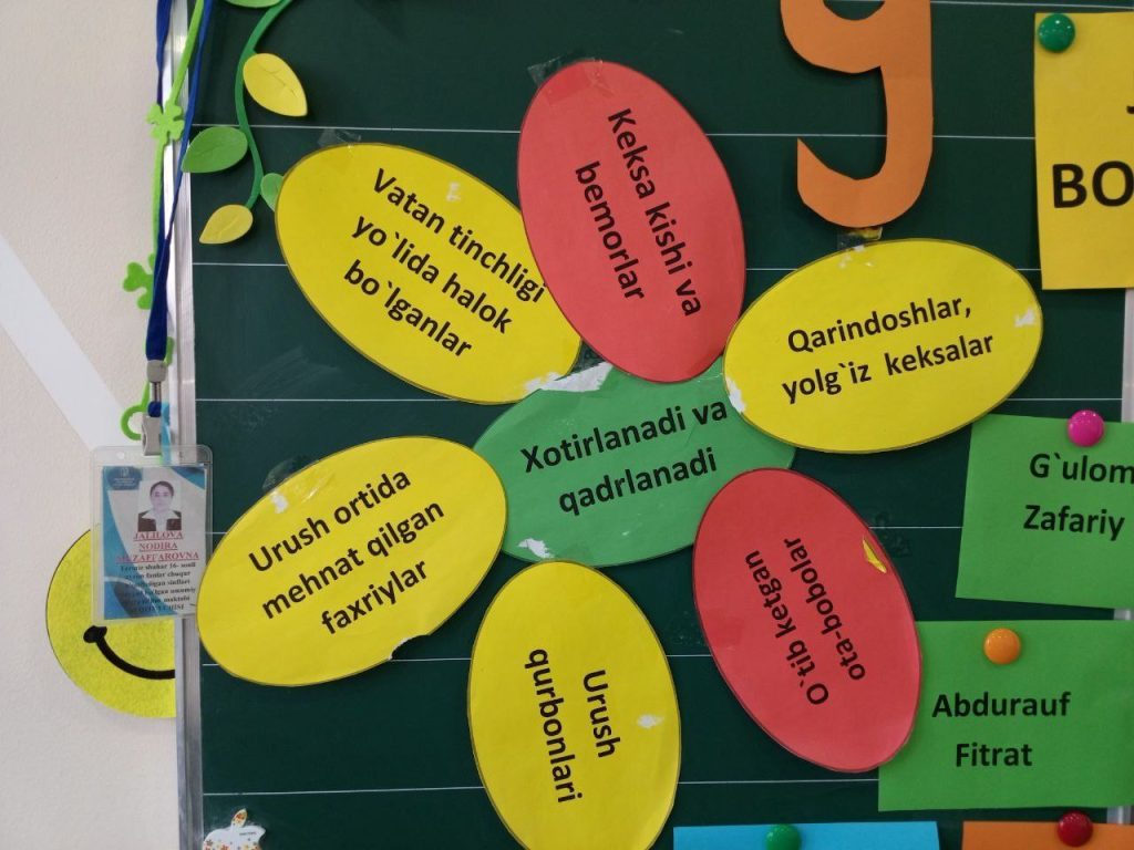 Termiz shahar 16-maktab — rasmiy sayti